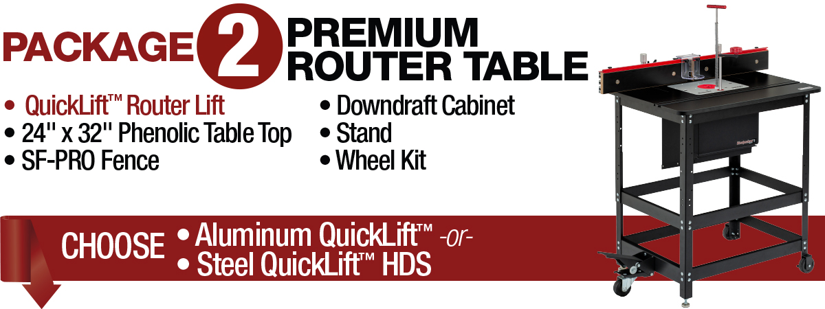 Premium Router Table Package PRP-2 - Router Table Packages ...