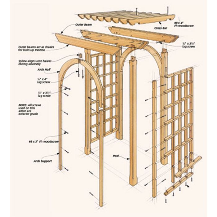 Arbor Construction Plans