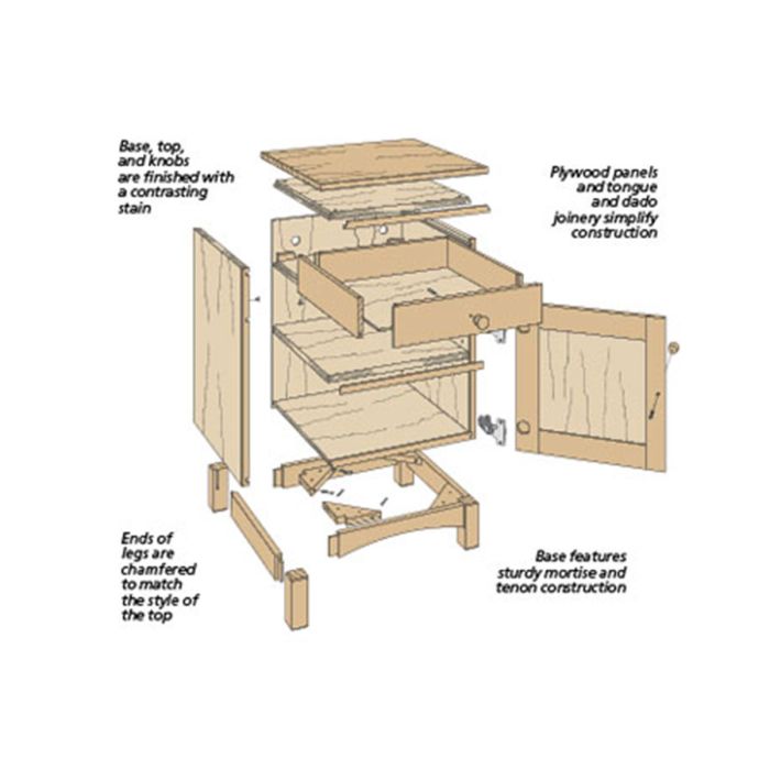 Night Stand Woodworking Plans Blueprint Amazon.com: SICOTAS Night