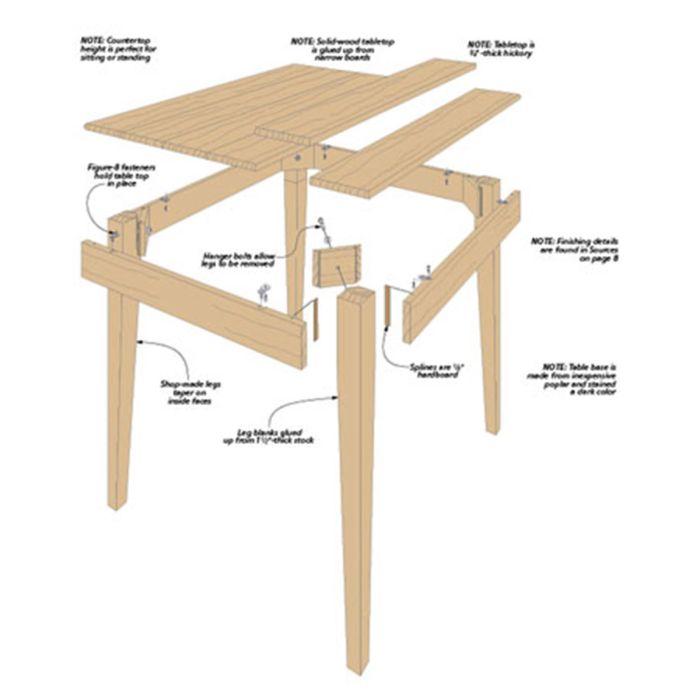 Blueprint Table Plans